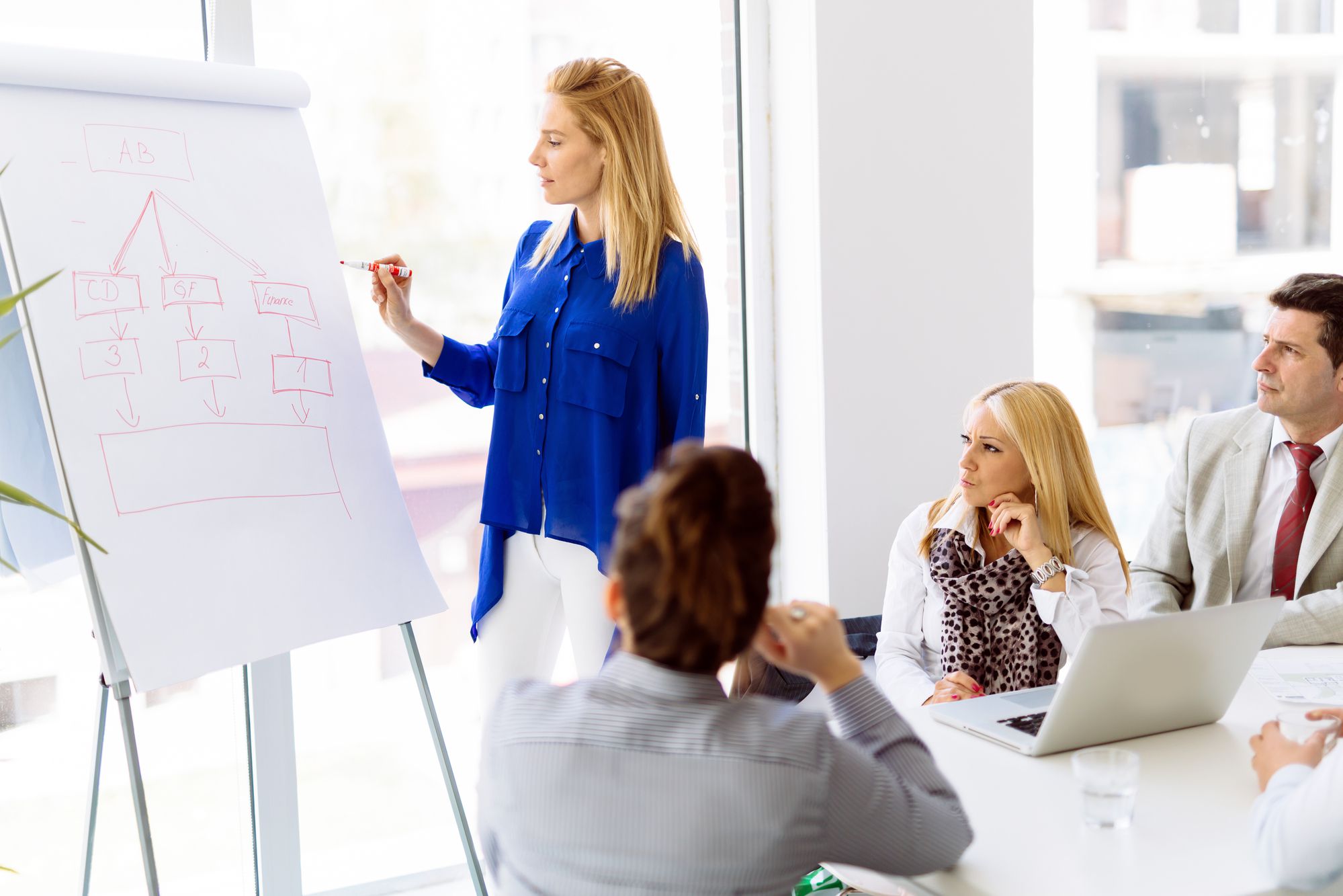 Sistema de workflow: 4 etapas essenciais para a gestão do time